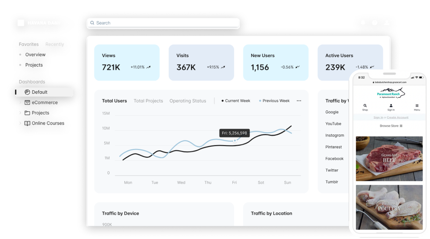 The Comprehensive Guide to Regenerative Farming | GrazeCart